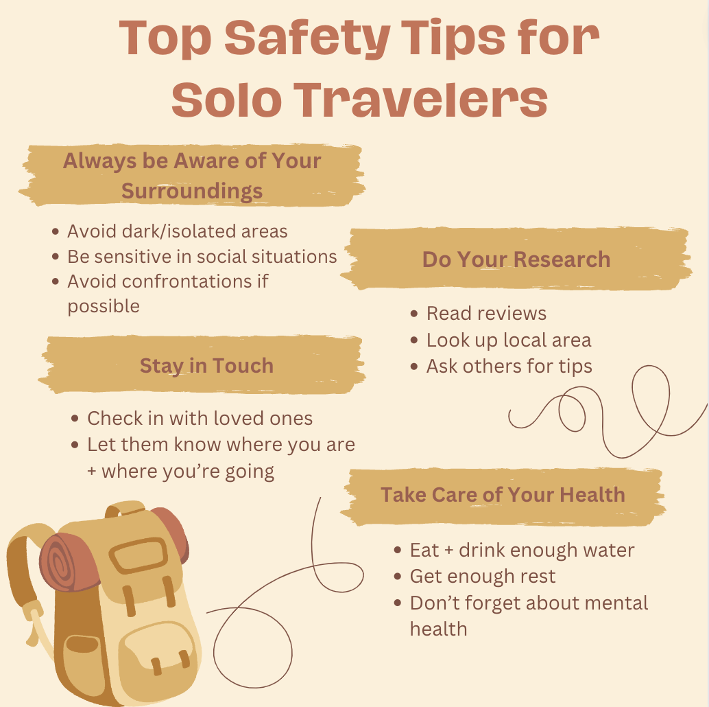 7 Day Social Media Campaign — avery krause